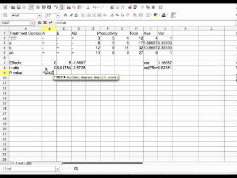 Analysis of a 2 squared factorial design