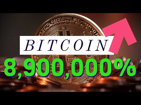 Investing $1 in Bitcoin in 2010 Would Make How Much Today? | Shifu Digital
