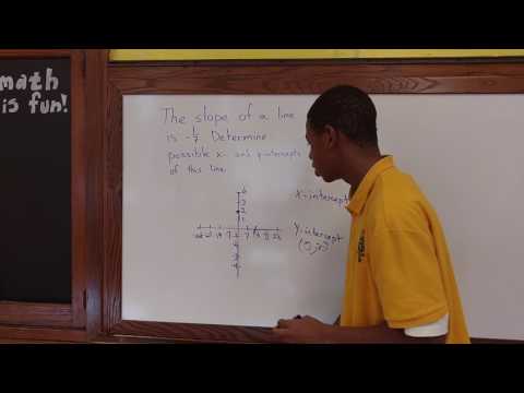 Solve It With SAGA: Determining Intercepts with Jaylen