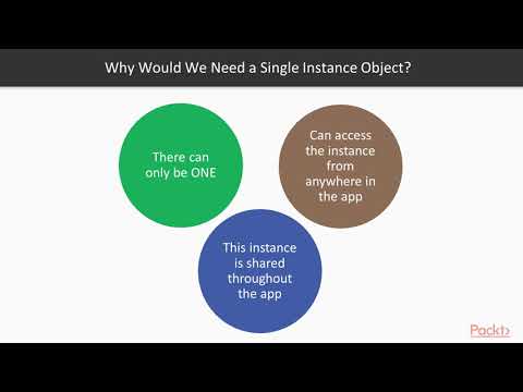 Learn Kotlin Design Patterns Dealing with Single Instance Objects | packtpub com - Mind Luster