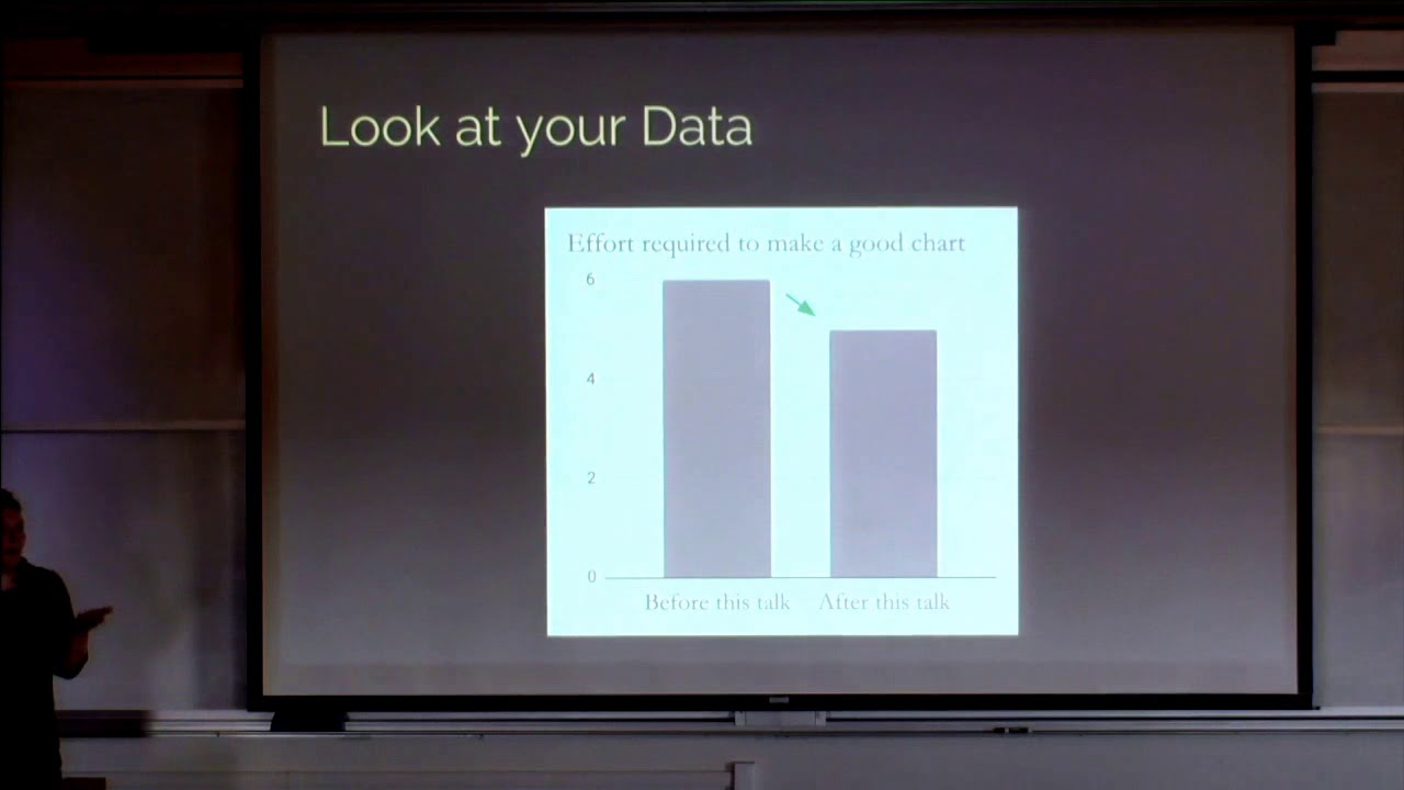 Zan Armstrong Presents: Data Visualization for Scientific Discovery