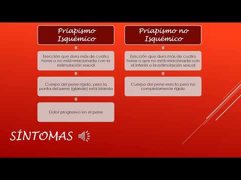 PRIAPISMO