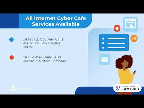 How to apply cafe management portal and services