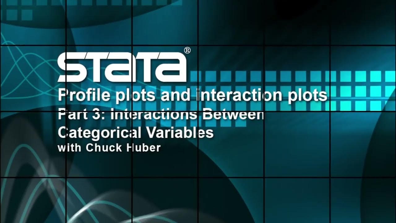 Plotting Interactions terms in regressions || categorical variables