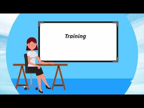 ISO 22000:2018 Food Safety Management