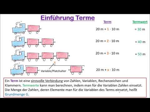 5.1 Einführung Terme