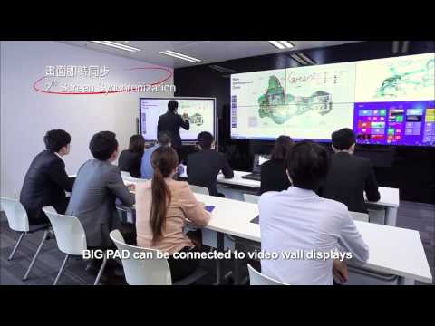 Sharp Interactive Whiteboard PNL Series