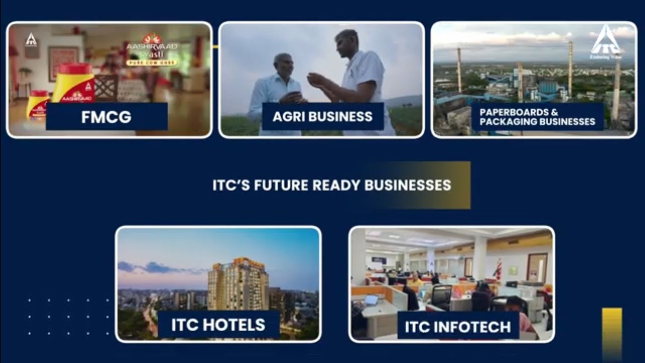 ITC: Building an Exemplary Enterprise of Tomorrow | ITC Archive 2023