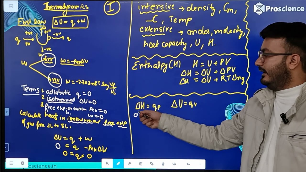Thermodynamics Formula Cheat Sheet pdf Class 11 Ncert
