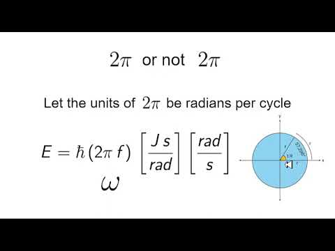 2PI or not 2PI: On Angular Momentum and the work of John Macken