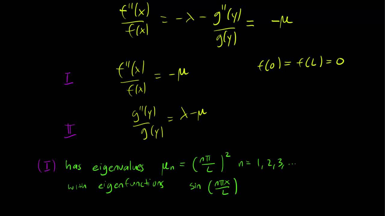 7.3 Higher dimensional eigenvalue problems