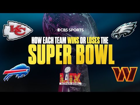 How EACH team will or will NOT win the Super Bowl ๐๐ | 2025 NFL Playoffs