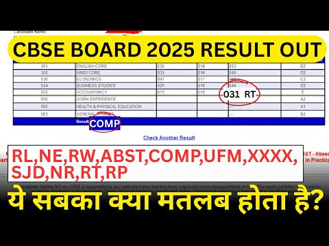 Comp, RT, RP, XXXX, NE Ka Kya Matlab Hota Hai CBSE Board Result 2025 Me?