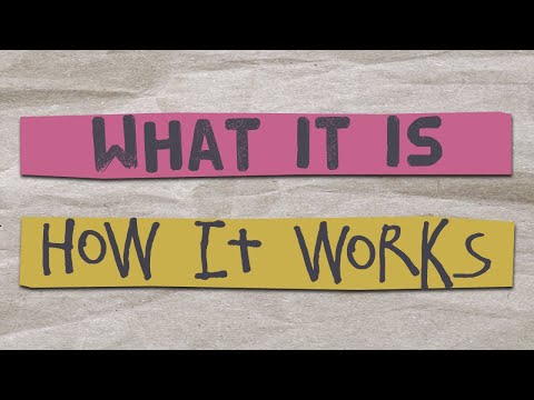 What Is A Landing Page And How Does It Work?
