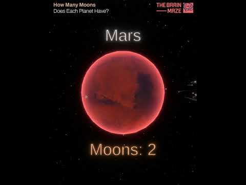 How Many Moons Doese Each Planet Have?