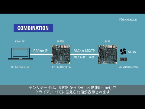 Demonstration of RZ/N2L Network Solution for Building Automation (BA)