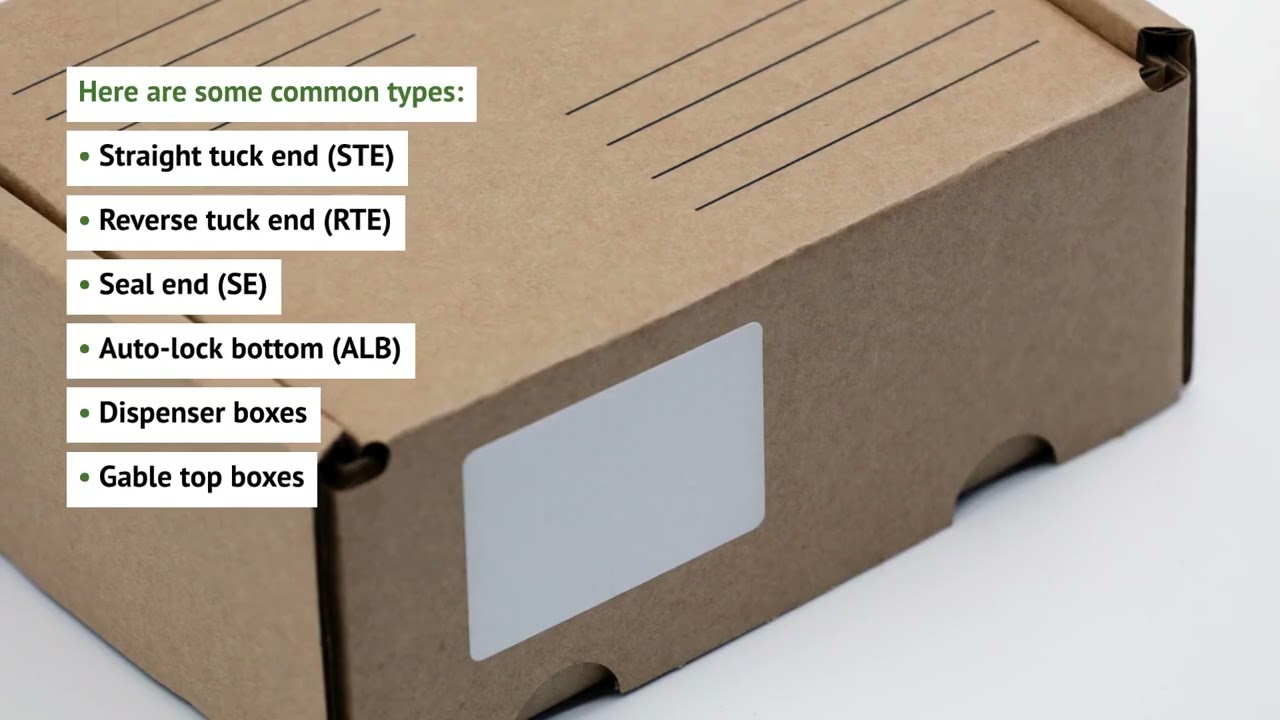 Mastering The Art Of The Folding Carton: Your Ultimate Guide To Innovative Packaging Solutions