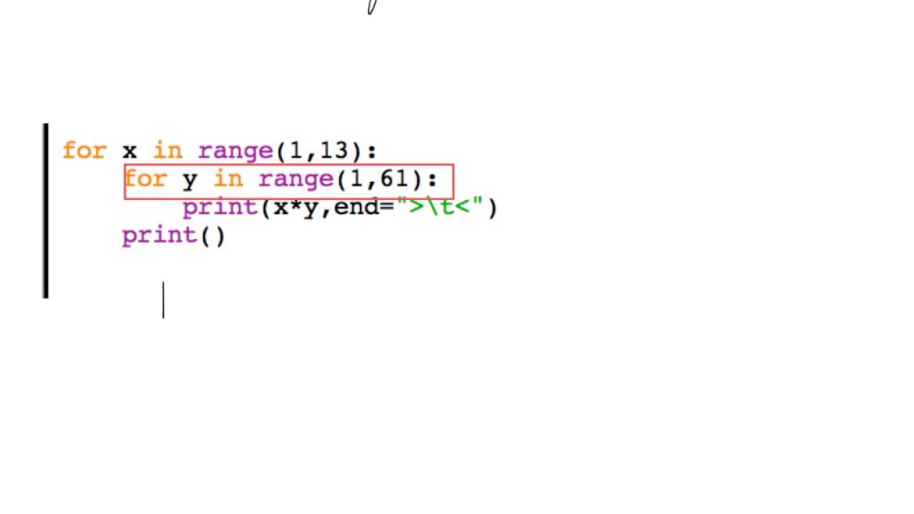 Nested loop