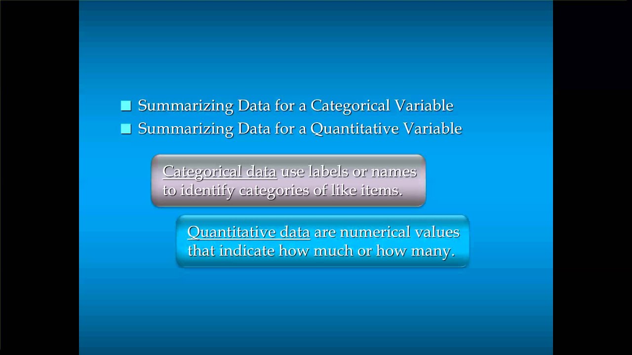 Chapter 2 Categorical data summary