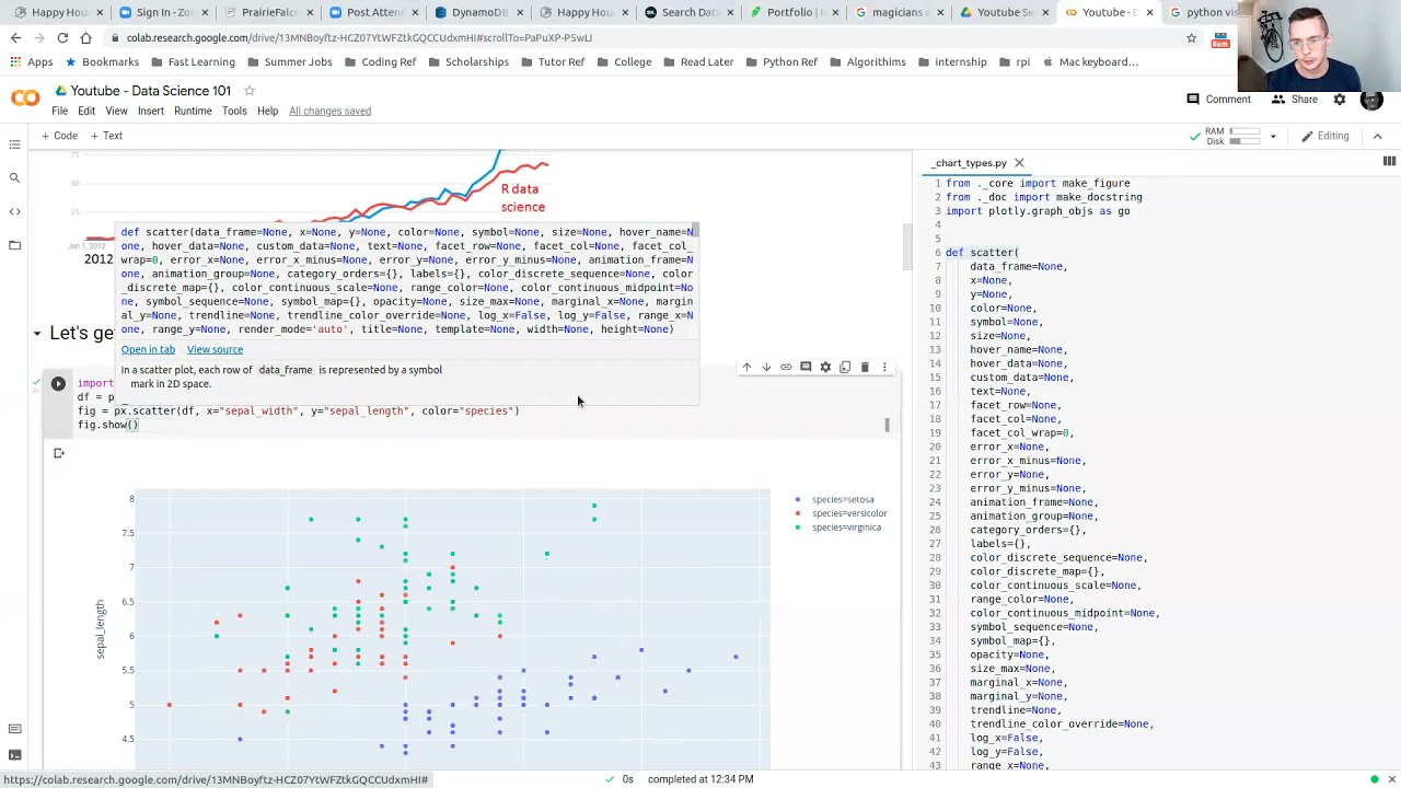 Visualize Beautiful Real World Data with Python and Plotly Express