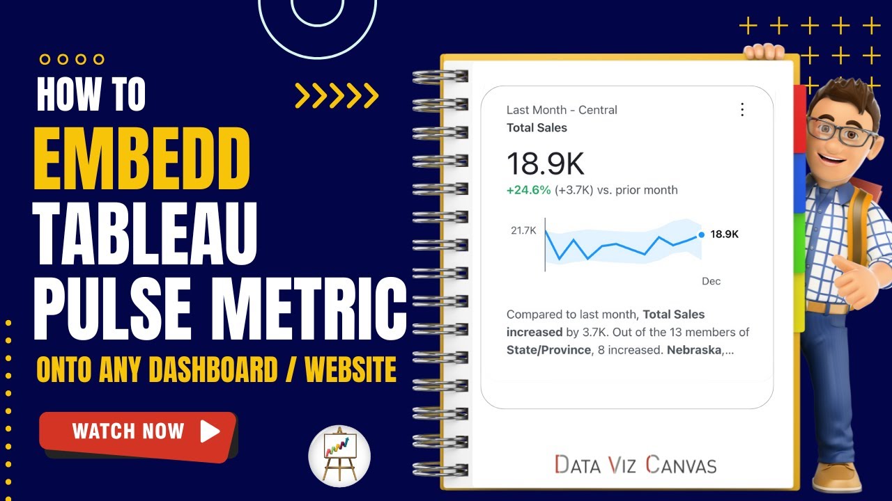 How to Embed Tableau Pulse onto any Website or Dashboard