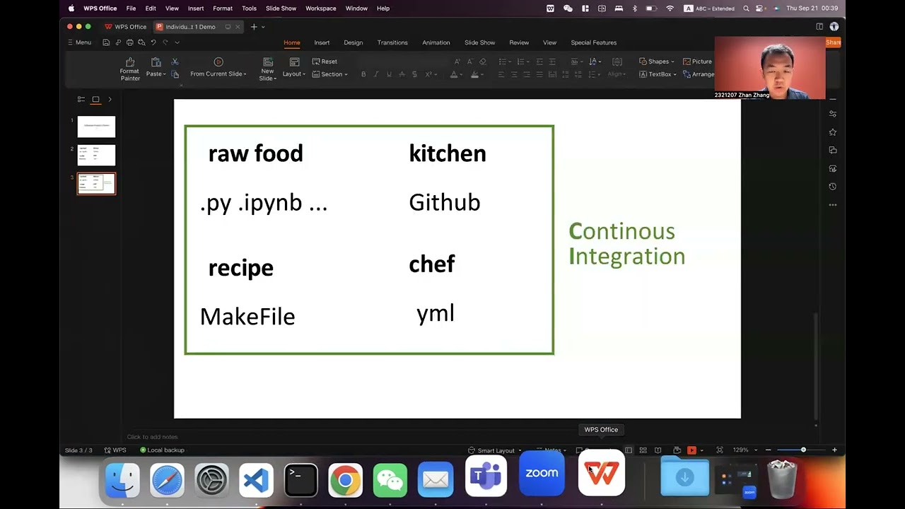 Continuous Integration using GitHub Actions with RUFF linter