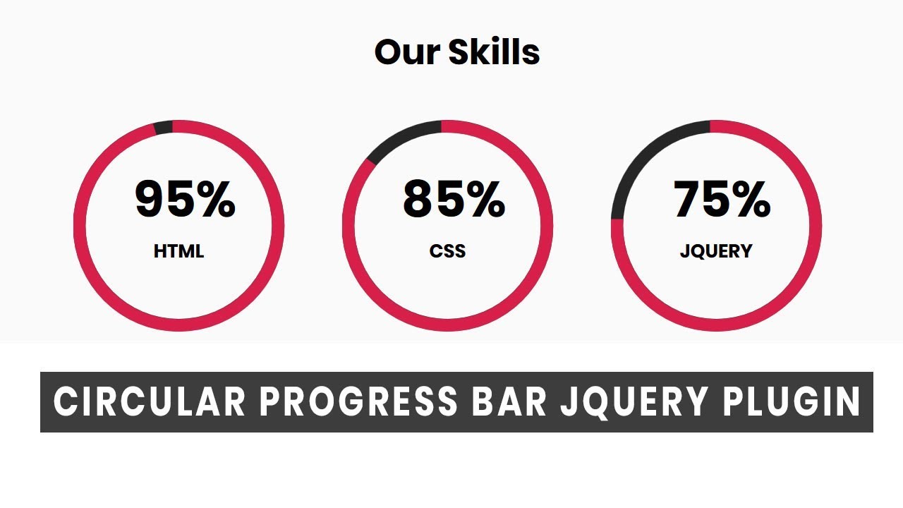 Circular Progress Bar Jquery Plugin | Jquery Plugins Tutorial