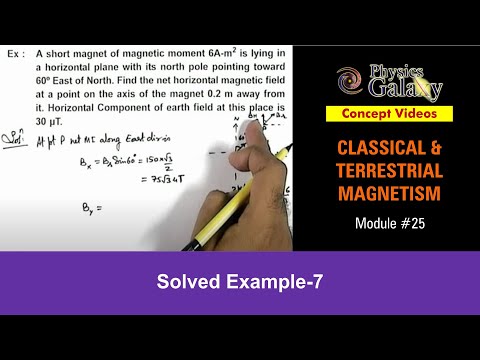 Solved Example for JEE: Magnetic Materials- 7 Video Lecture