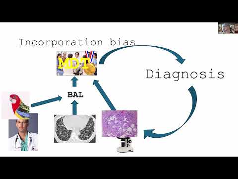 Combination of BAL and Computed Tomography Differentiates Progressive and Non-progressive FLD