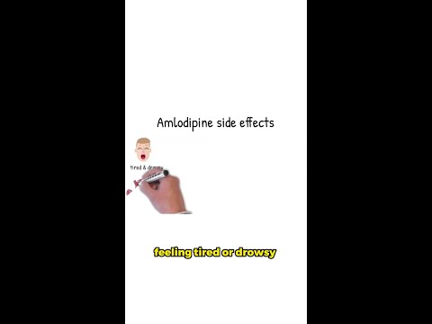 Amlodipine and its side effects