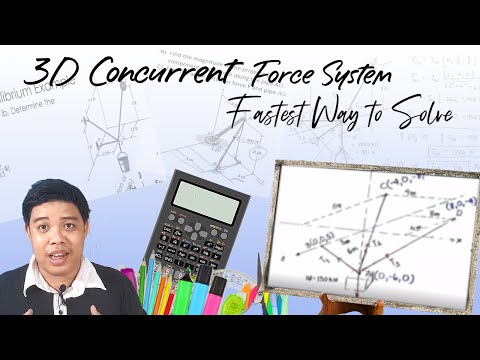 Three Dimensional Concurrent Force System | Vectors | Technique