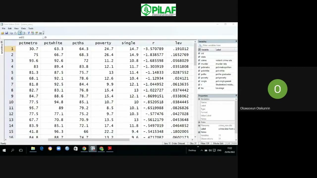 STATA Session 11   Linear Regression using STATA 2
