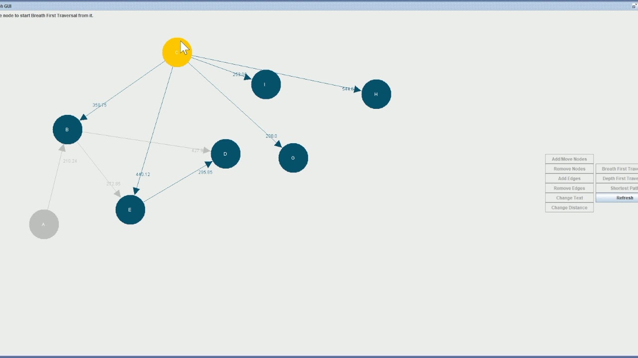 Graph Algorithms Visualization