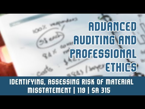 119 | SA 315 | Standards On Auditing | Identifying, Assessing Risk Of Material Misstatement | Part 3