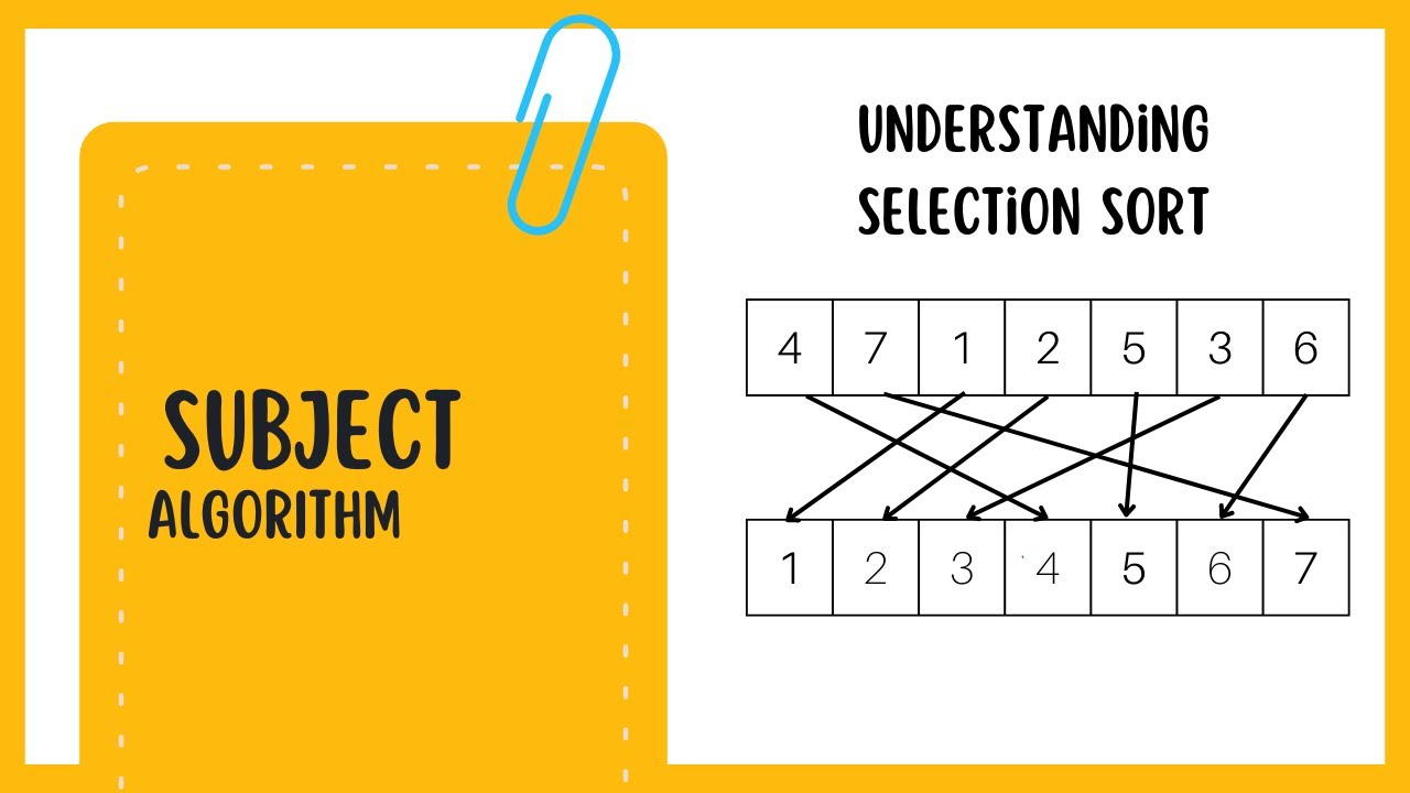 Selection Sort Algorithm Explained | Finding kth Smallest & Full Array Sorting