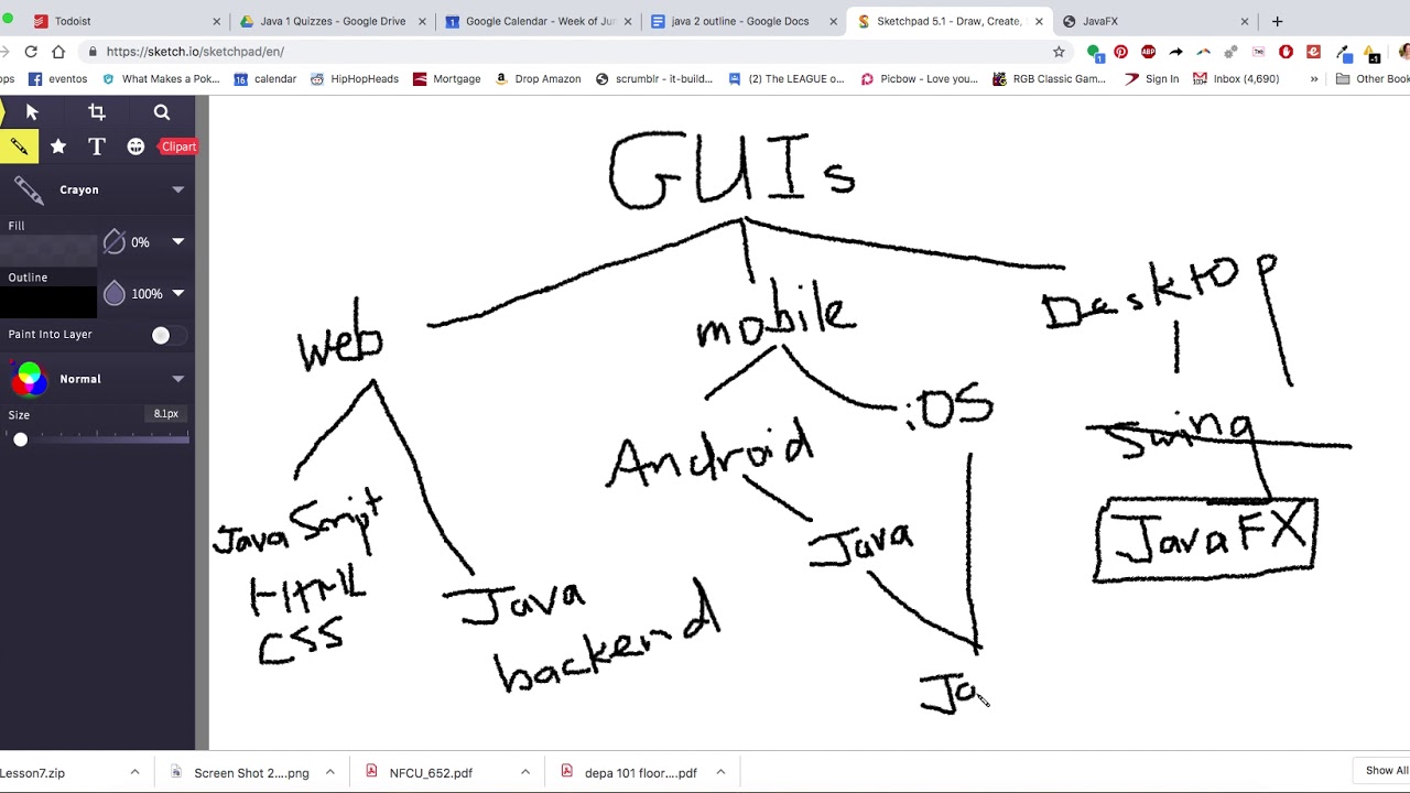 Building user interfaces with Java