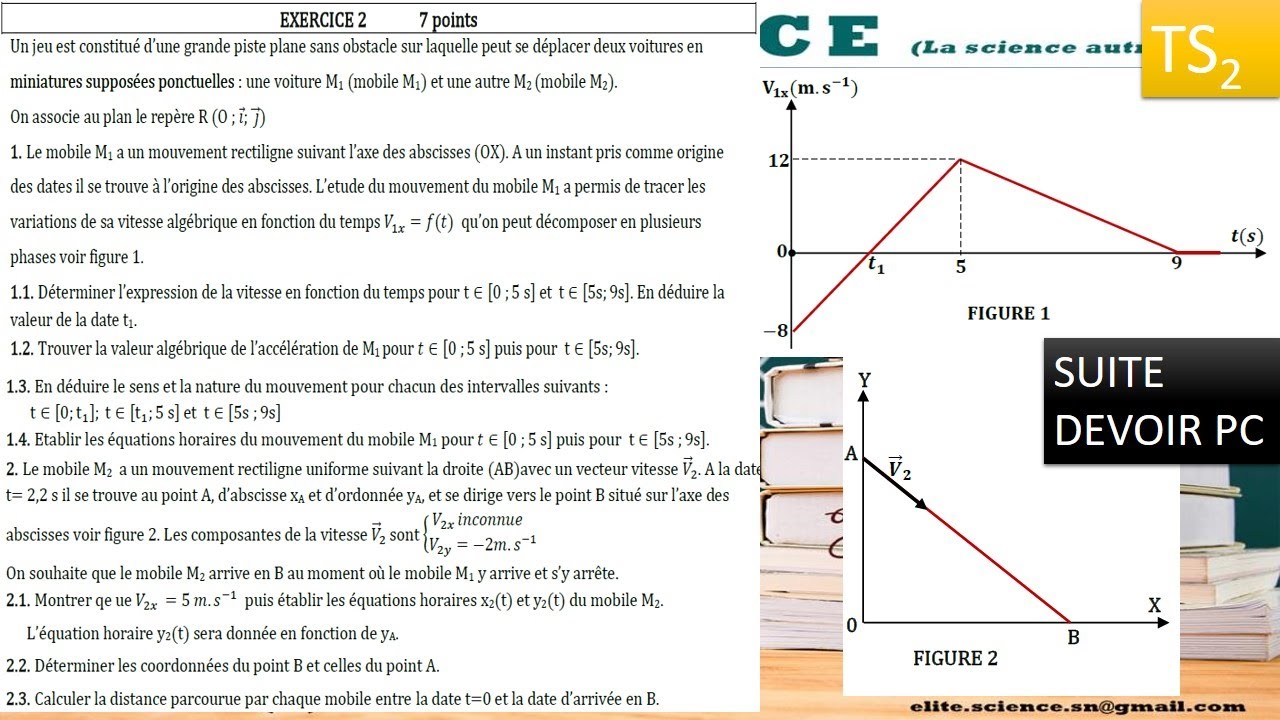 (TS/PC) EXO2 DEVOIR PC: Cinématique: étude graphique, rencontres, MRU et MRUV 😎
