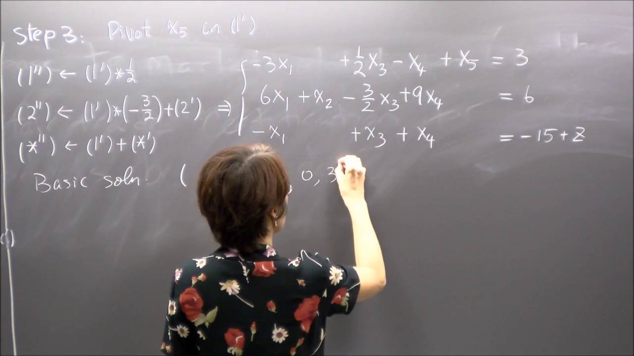 Linear Programming, Lecture 6. Simplex method: introduction.