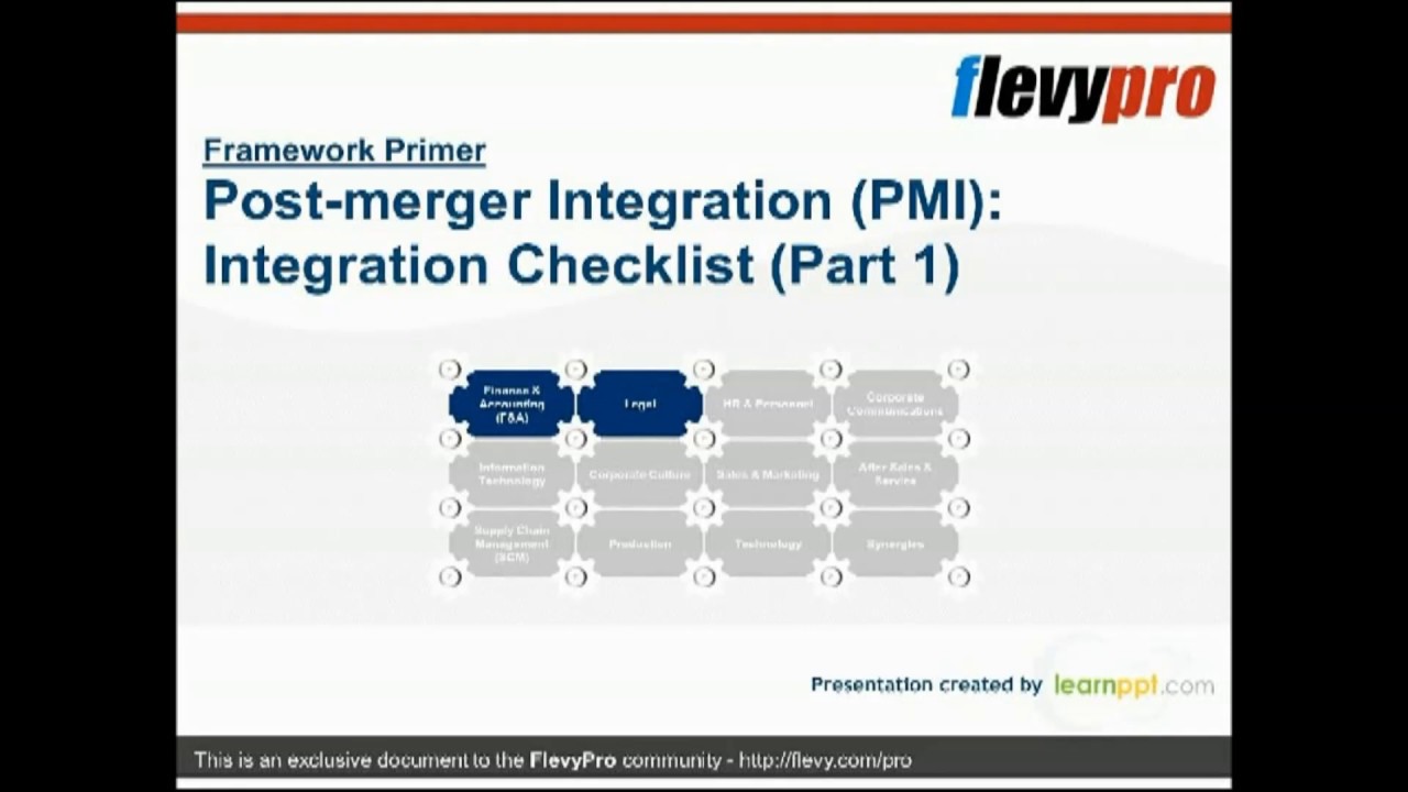 Post-merger Integration (PMI): Integration Checklist (Part 1)
