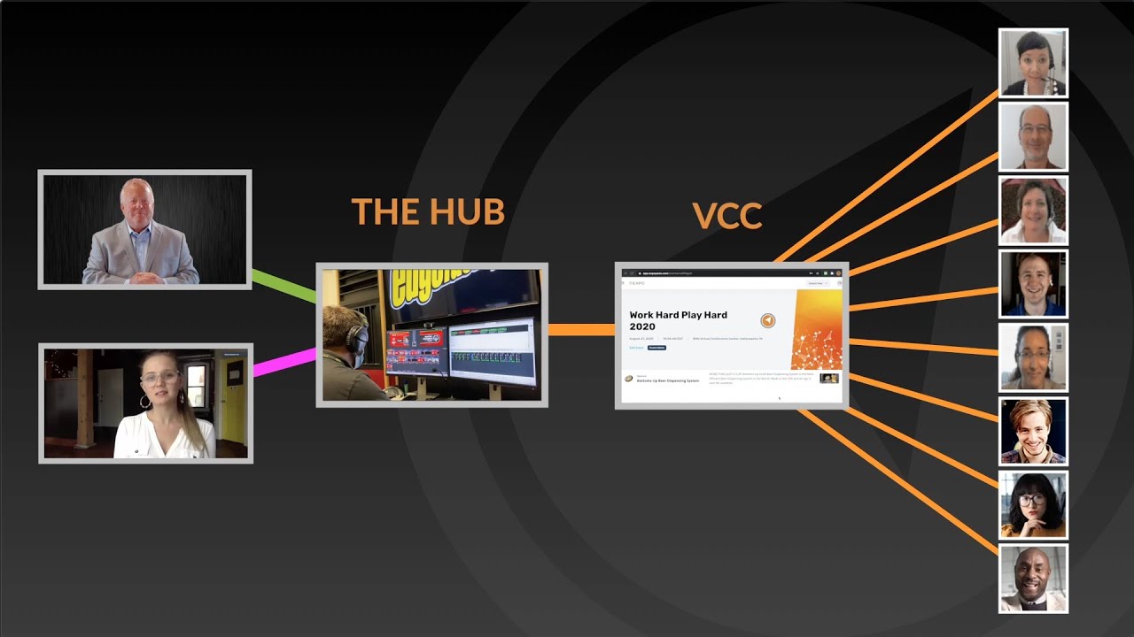 BMG Virtual Meeting Infrastructure