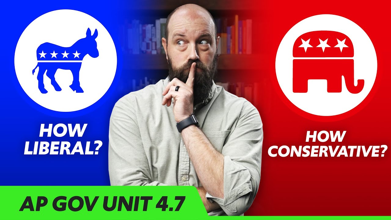 IDEOLOGIES of Political Parties [AP Gov Review, Unit 4 Topic 7 (4.7)]