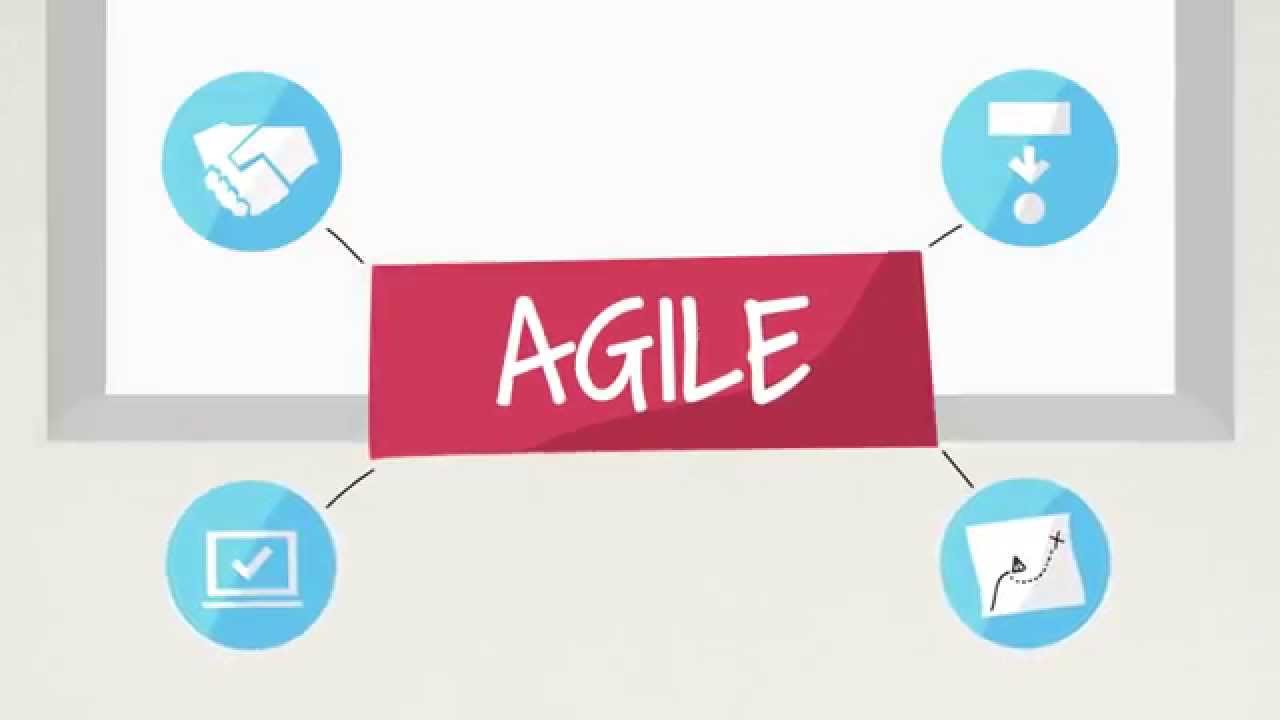 The Evolution of Agile Through 2025 and Future Trends
