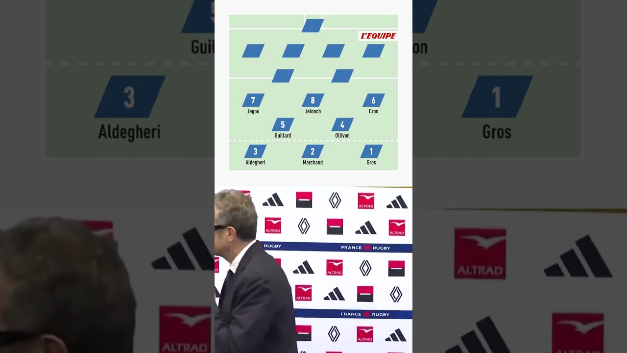 Fabien Galthié remet les journalistes à leur place après l'échec du ...