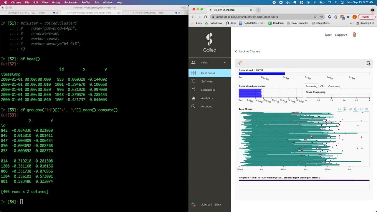 How To Process A 1 TB Dataframe with Dask (and Coiled)