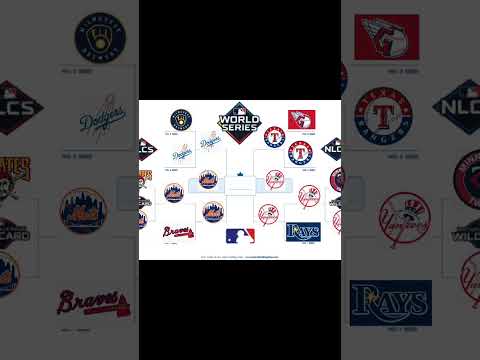Predicting the entire MLB Postseason for 2023 #mlb