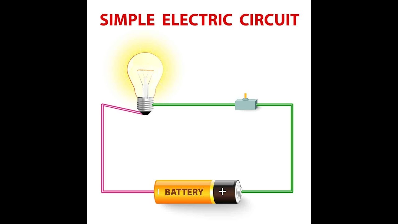Simple Electrical Circuit Project for school | Explaining an Electrical Circuit