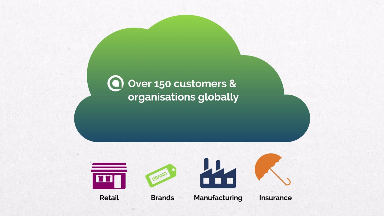 Supply Chain Software | Adjuno SCM Solutions