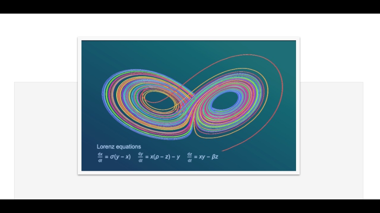 Mathematics Computation with Wolfram Language