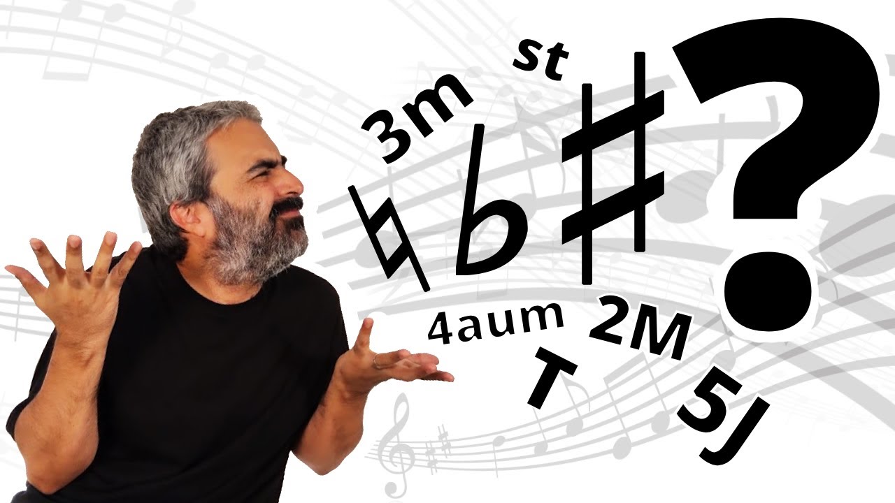 3 Conceptos ESENCIALES del lenguaje musical + PDF