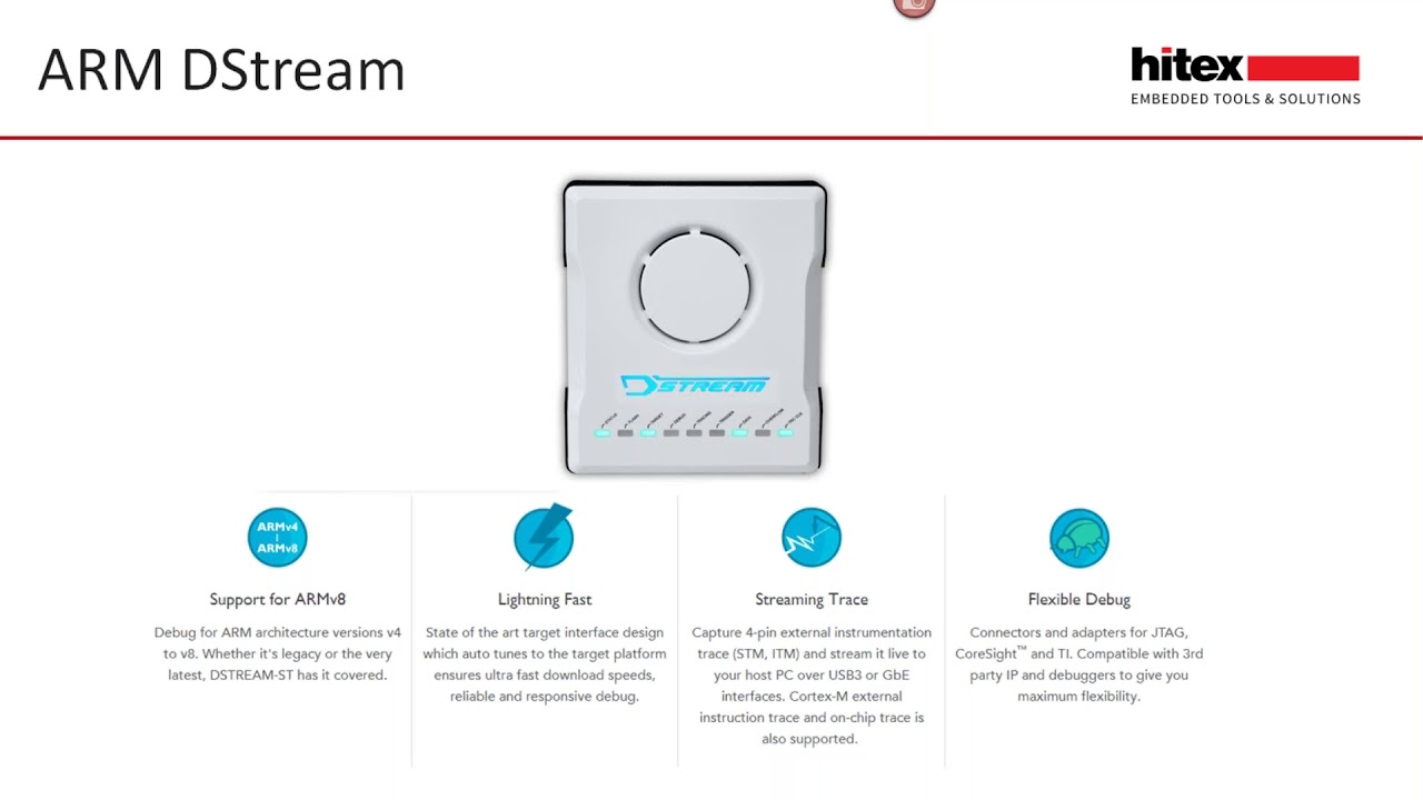 Developing and debugging heterogeneous ARM Cortex Applications